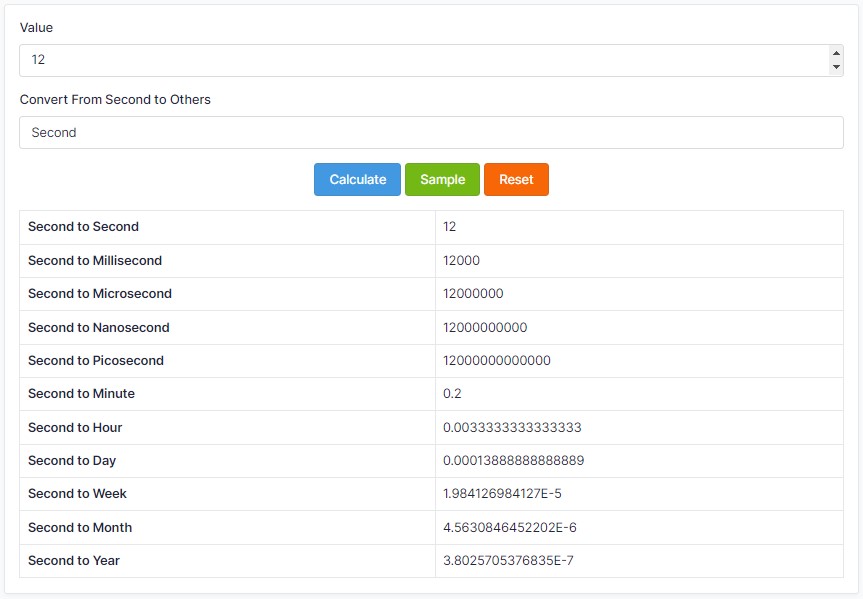 Time Converter - SEO Converter
